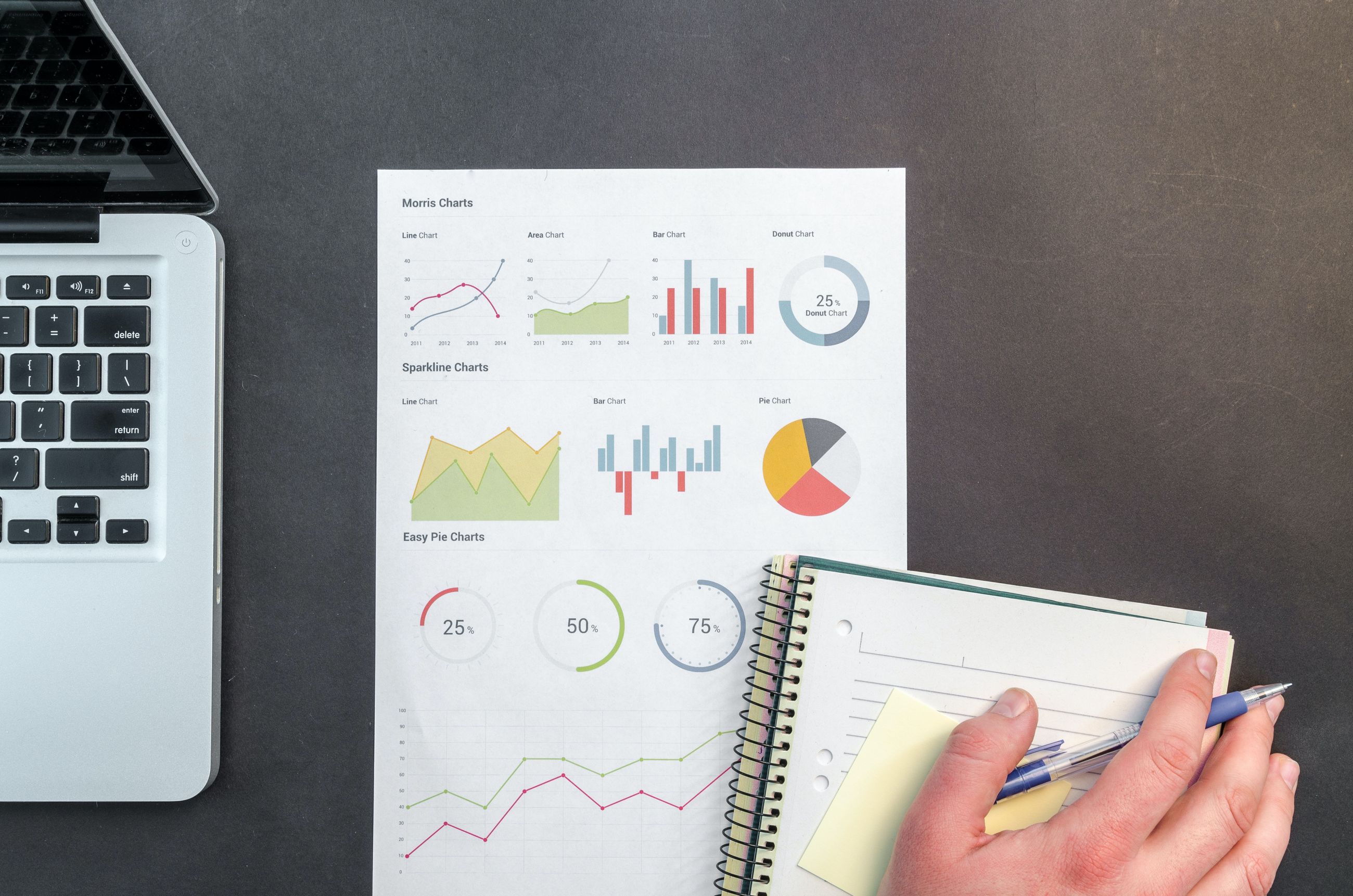 3 Steps for Creating an Effective Revision Plan