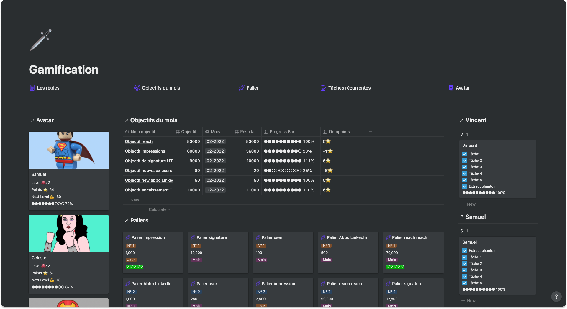 Templates Notion en français, et gratuits