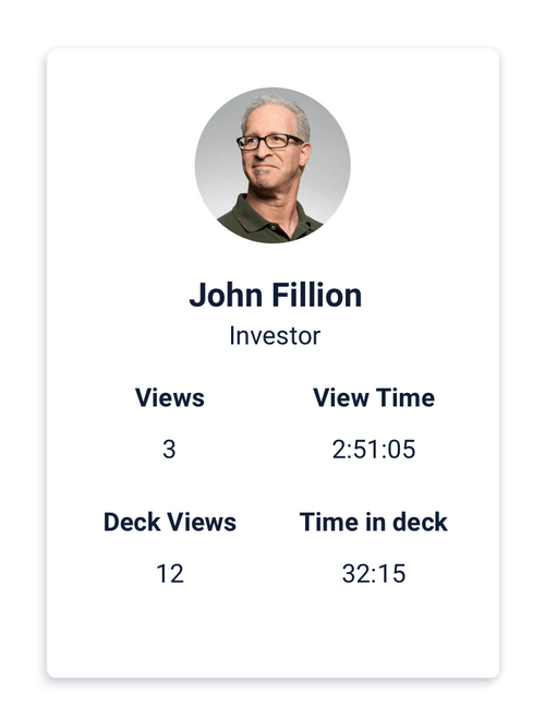Thumbraise - Create, Share and Analyze Your Pitch