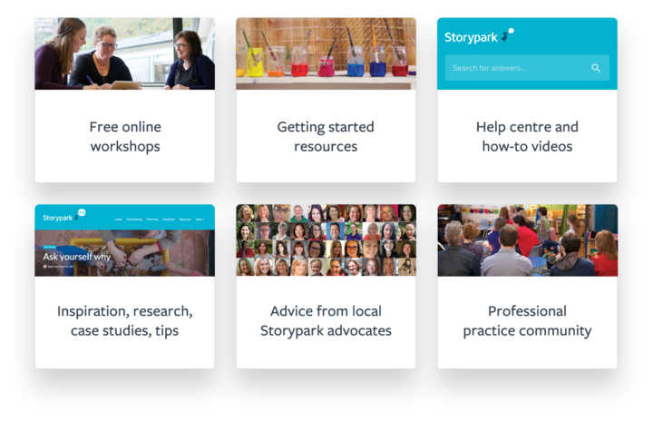 Educators – Storypark