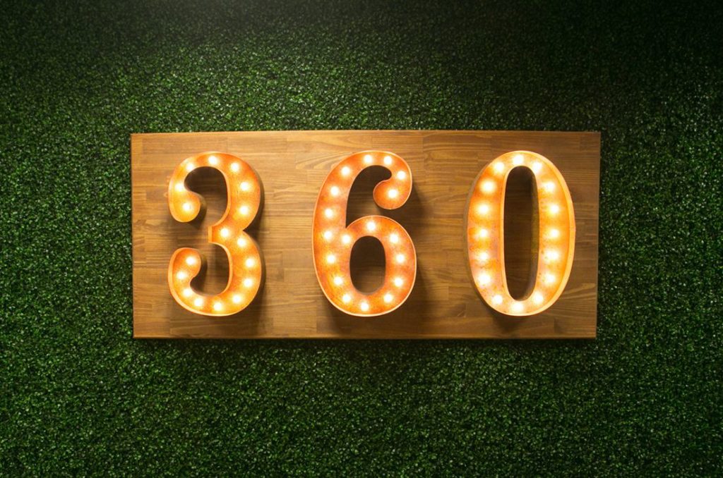 360 Live Media | Event Strategy, Marketing & Design