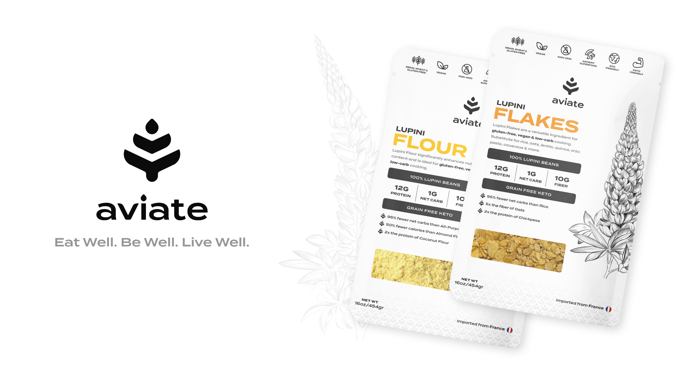 Aviate Foods | The Benefits of Lupini Beans
