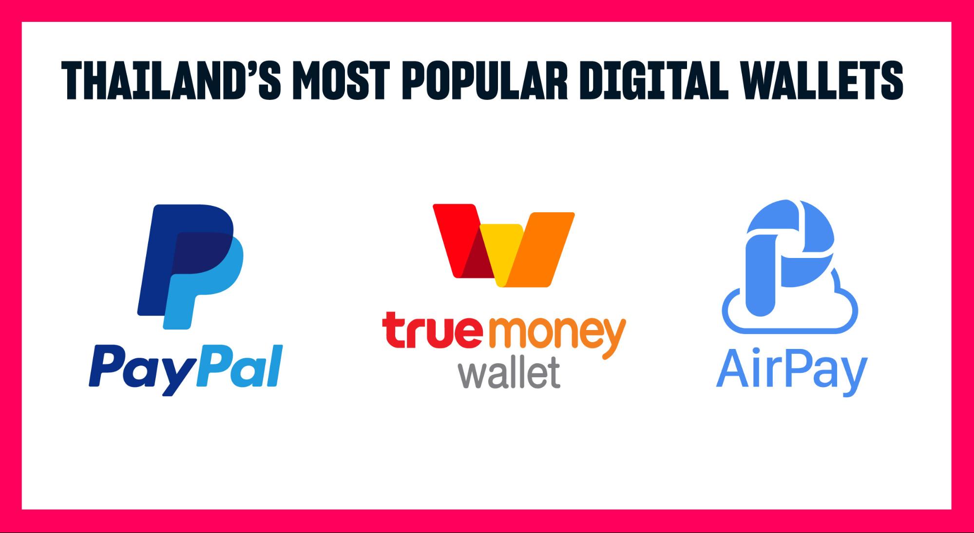 Best Practices For Growing Your Video Game In Thailand | Xsolla