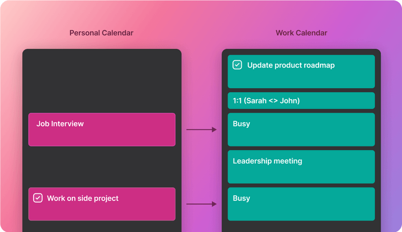 Motion | Manage calendars, meetings, projects & tasks in one app