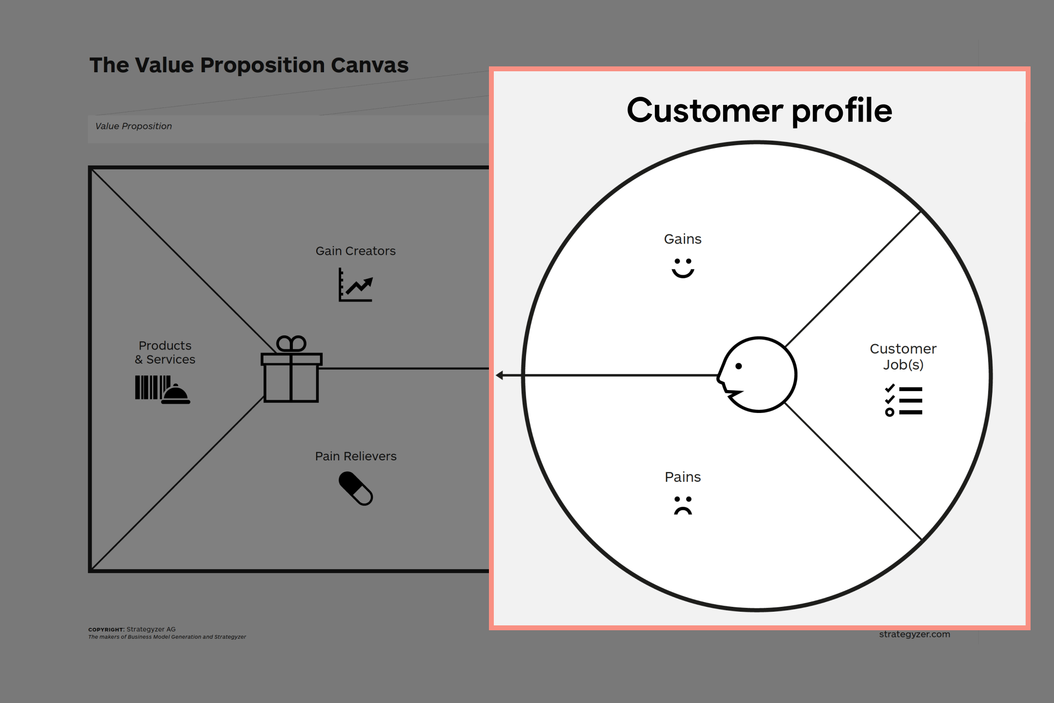 No, your target customer isn't 'everyone' Here's how to find out who to ...