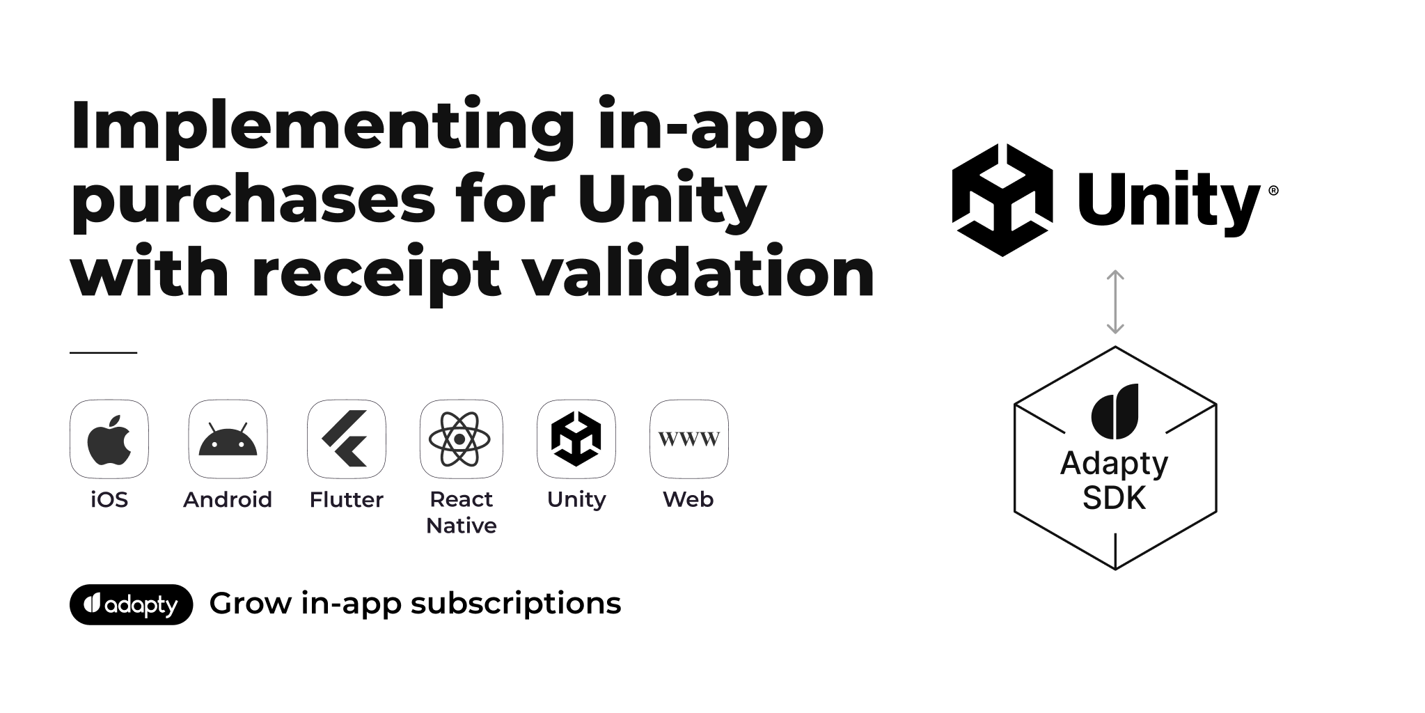 Unity In-App Purchases SDK, Unity IAP Subscriptions · Adapty.io