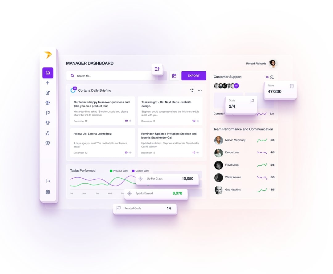 MetaSpark - The First Deep Work Enablement Platform