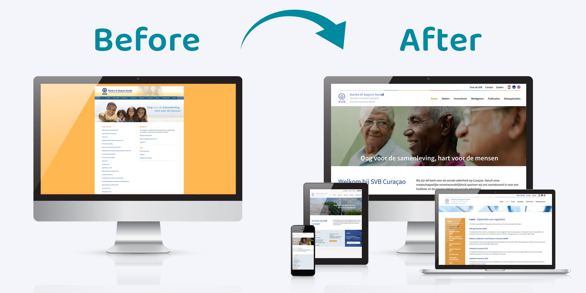 SVB Banko di Seguro Sosial, Curaçao (+599 9 434 4000)