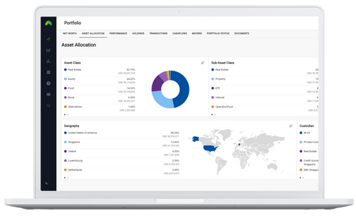 Our Wealth Management Systems and Solution | Canopy