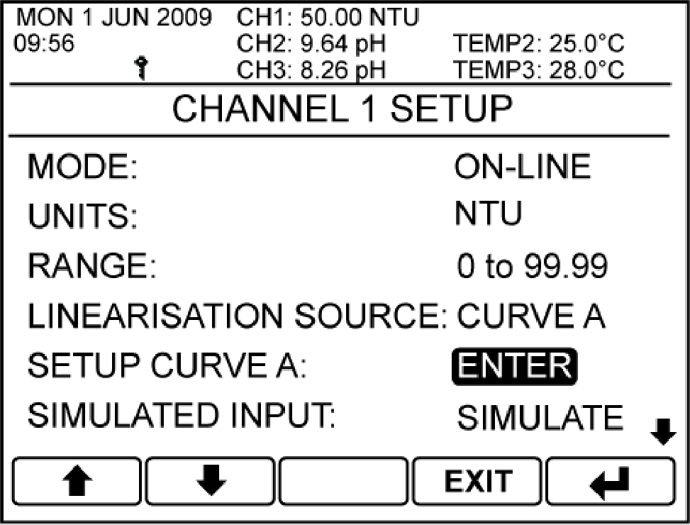 S-Series Installation Guides