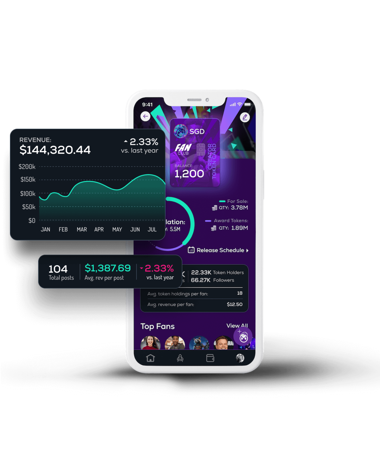 Calaxy - The Open Social Marketplace