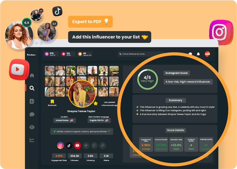 Favikon - The Perfect Influencer Marketing Solution