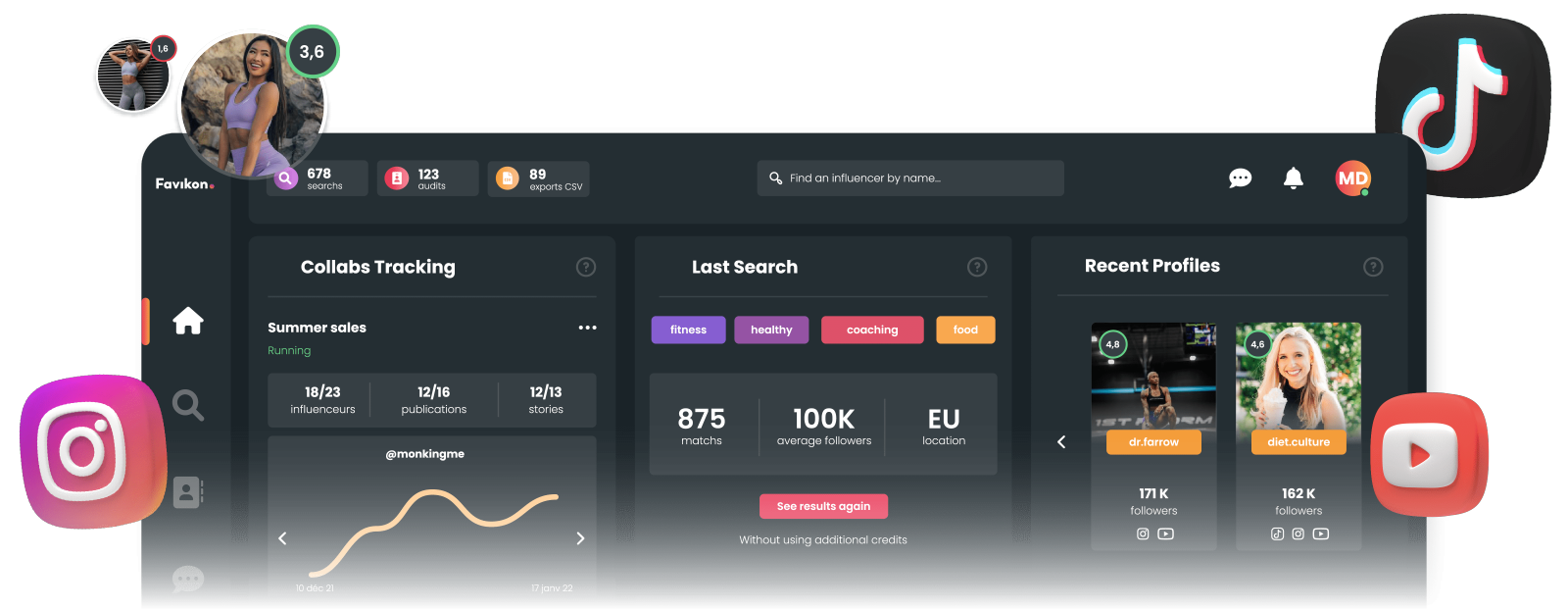 Favikon - The Perfect Influencer Marketing Solution