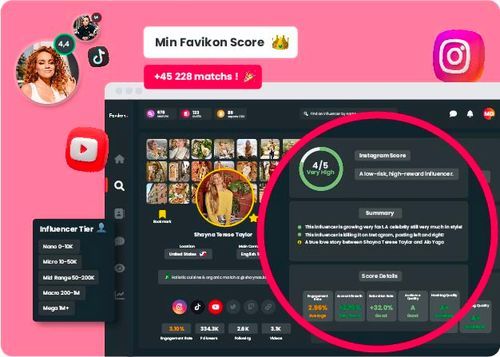 Favikon - The Perfect Influencer Marketing Solution