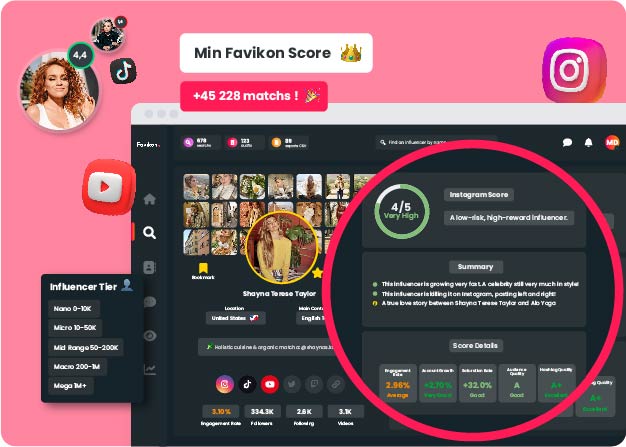 Favikon - The Perfect Influencer Marketing Solution