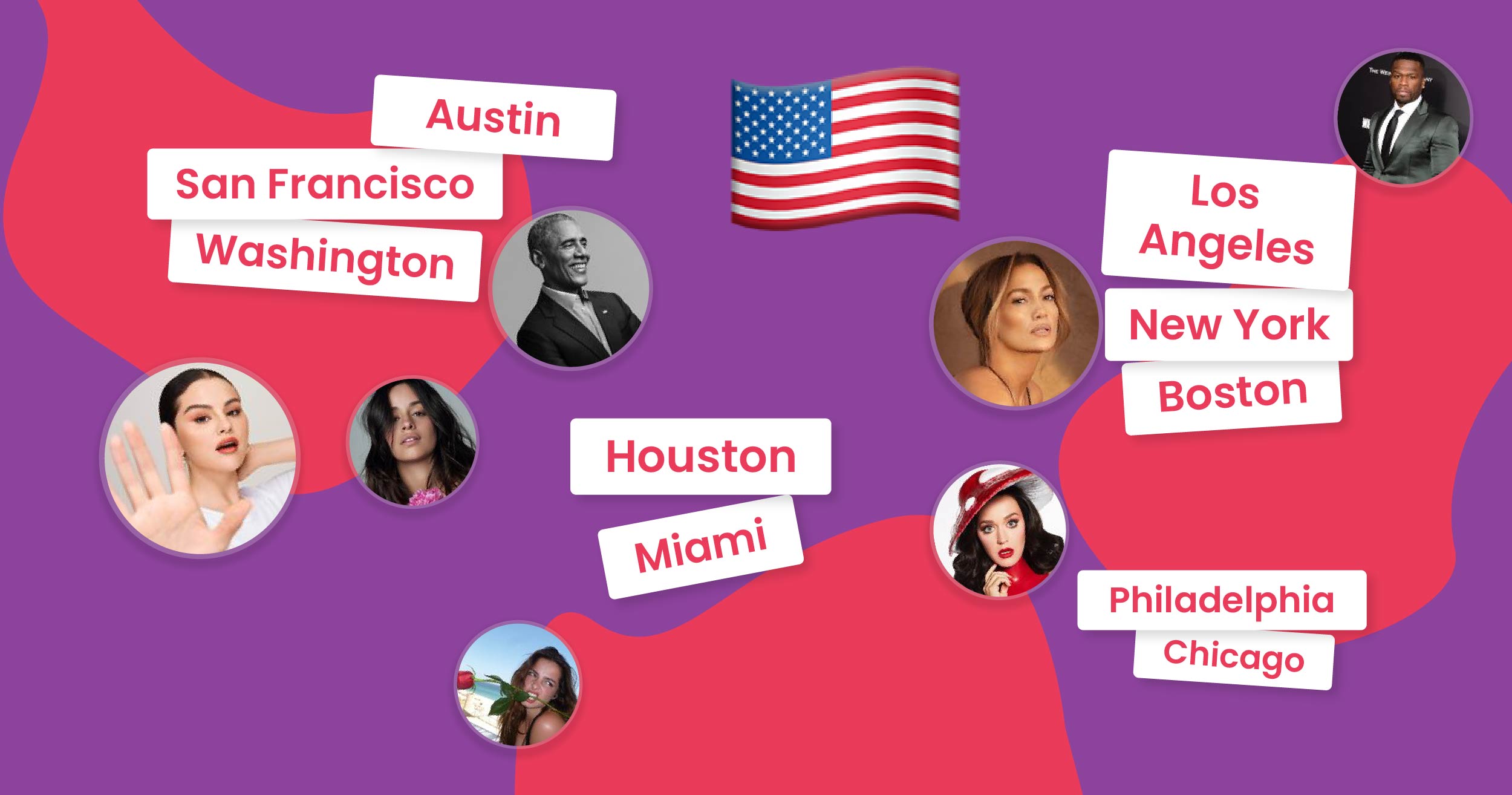 Influencers in United States | Favikon
