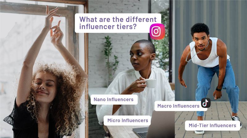 Find The Best Influencer Tier For Your Campaign - Favikon