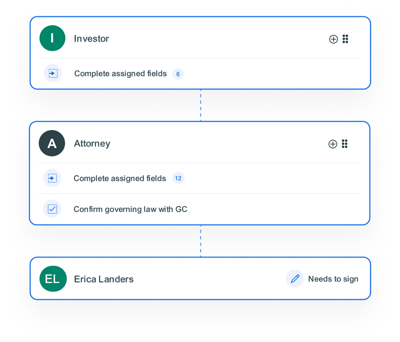 Aline - Next Gen Contract Software