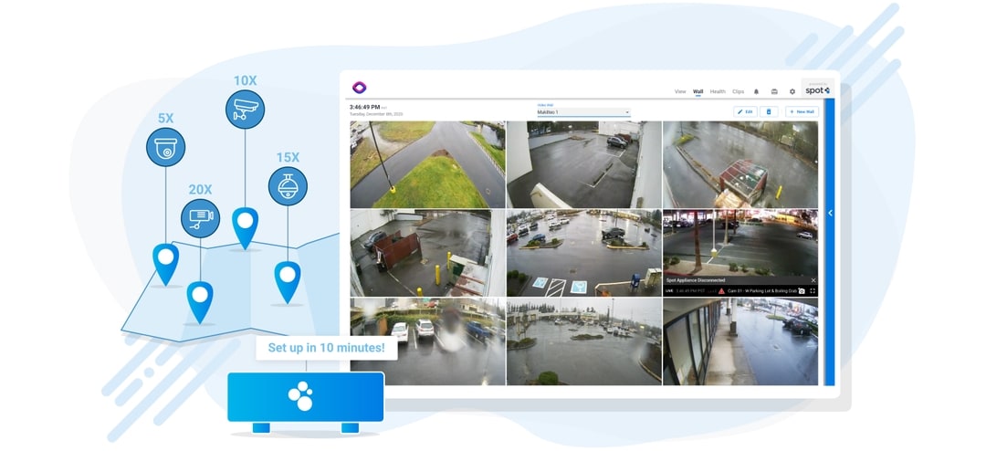 One Dashboard for All Your Cameras