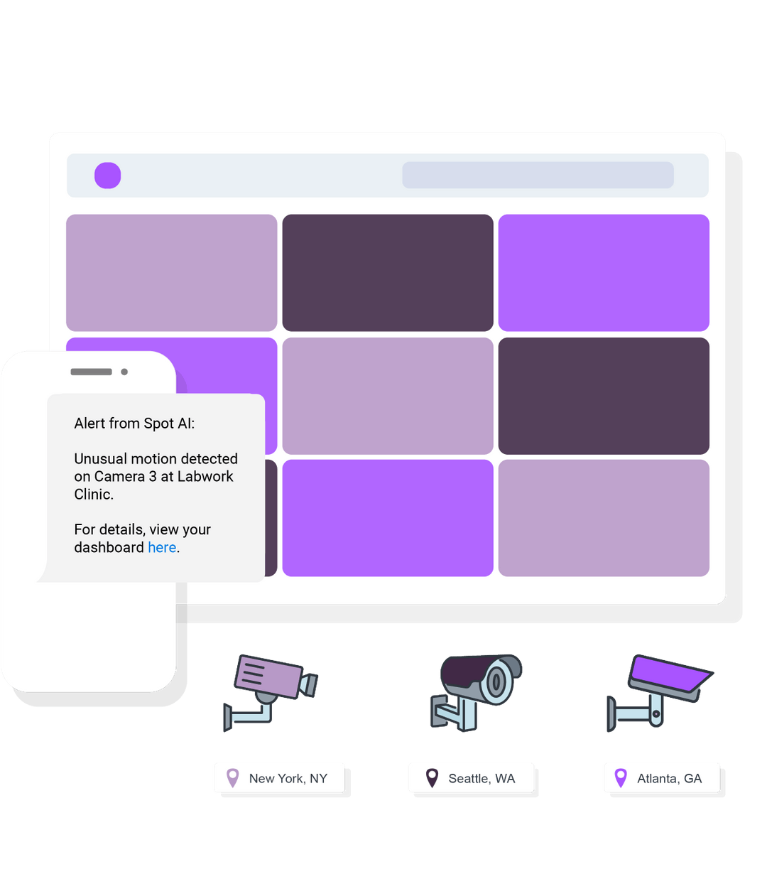 Get Real-time Visibility | Spot AI