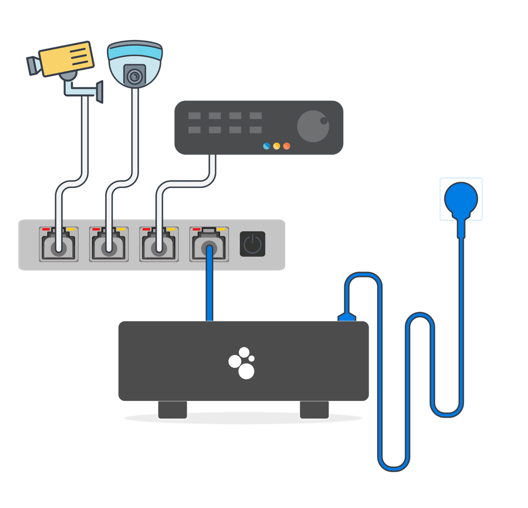 Install in 10 Minutes | Spot AI