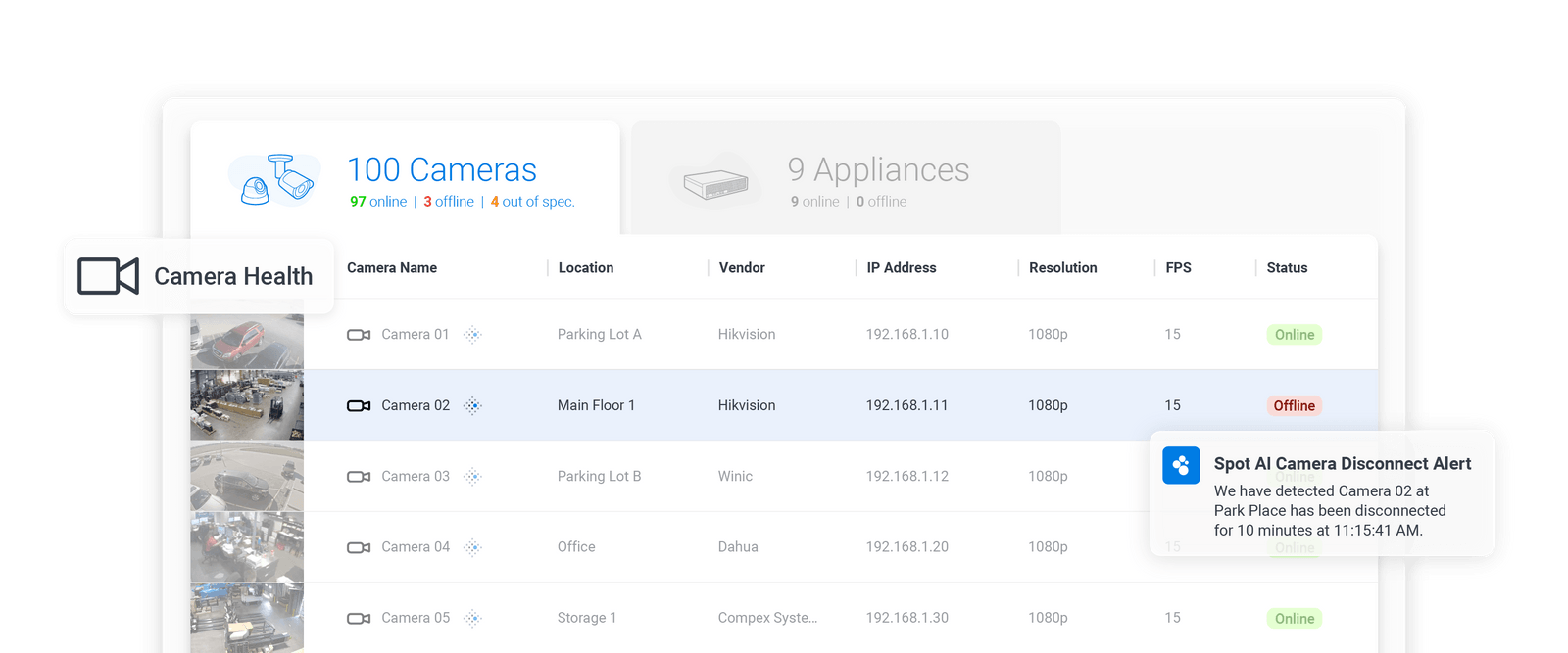 Spot AI: Video Intelligence for Better Decision-Making
