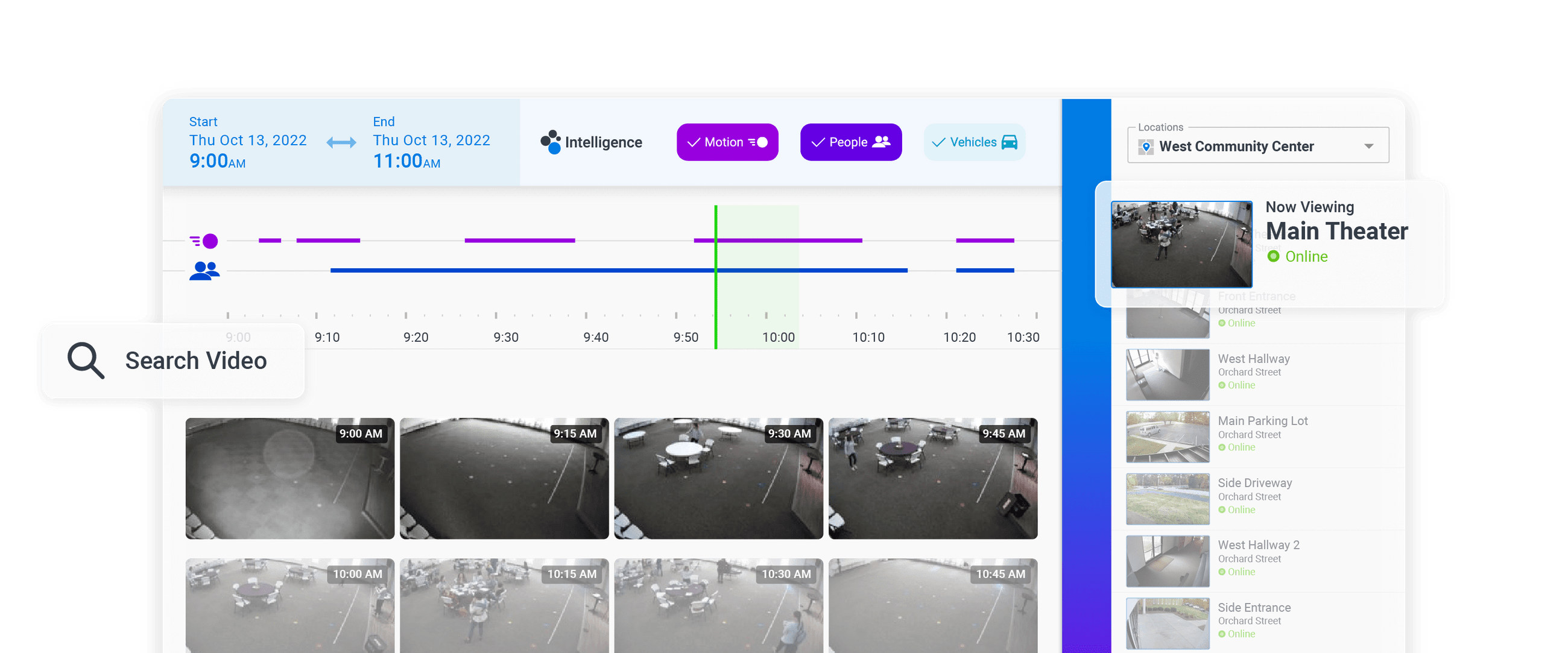 Spot AI: Video Intelligence for Better Decision-Making