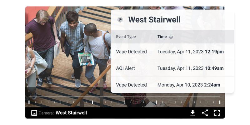 Spot AI for Education | Spot AI