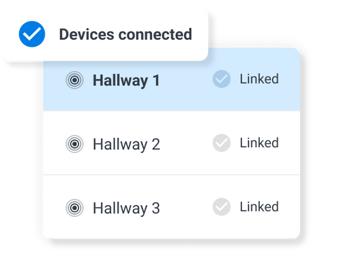 Integrations | Spot AI