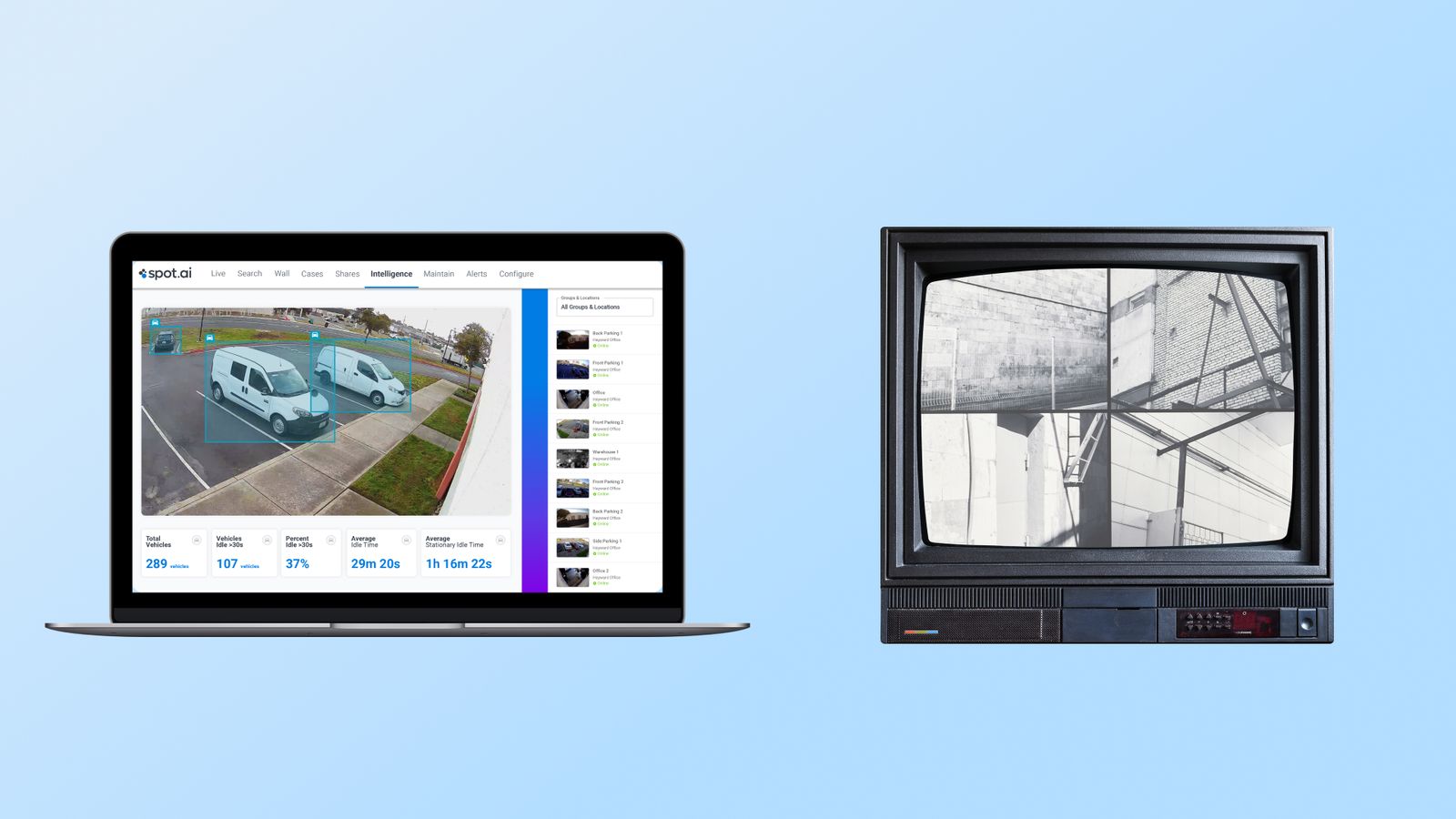 How AI Camera Systems Help Boost Security for Organizations | Spot AI