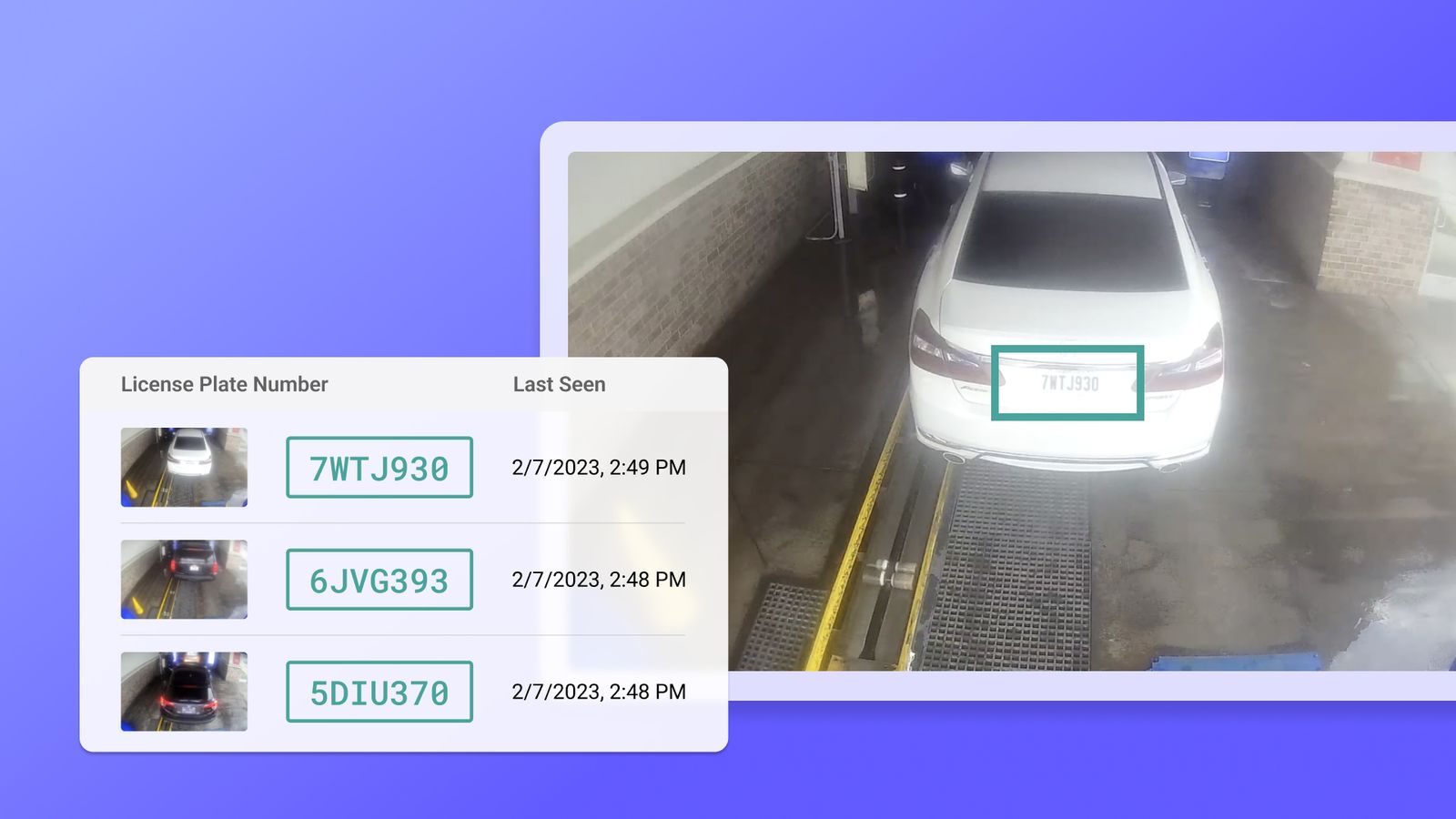 Improving Your Operations With License Plate Recognition (LPR) | Spot AI