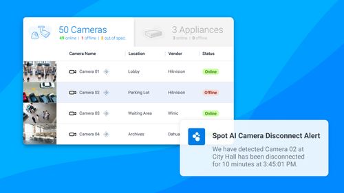 How To Stay Ahead of Camera Downtime and Protect Your Business | Spot AI
