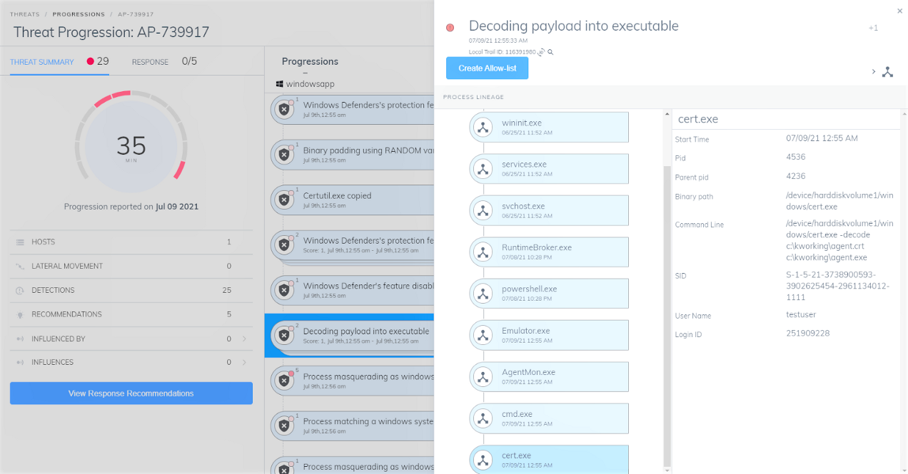 Analysis of REvil Ransomware Attack | Confluera
