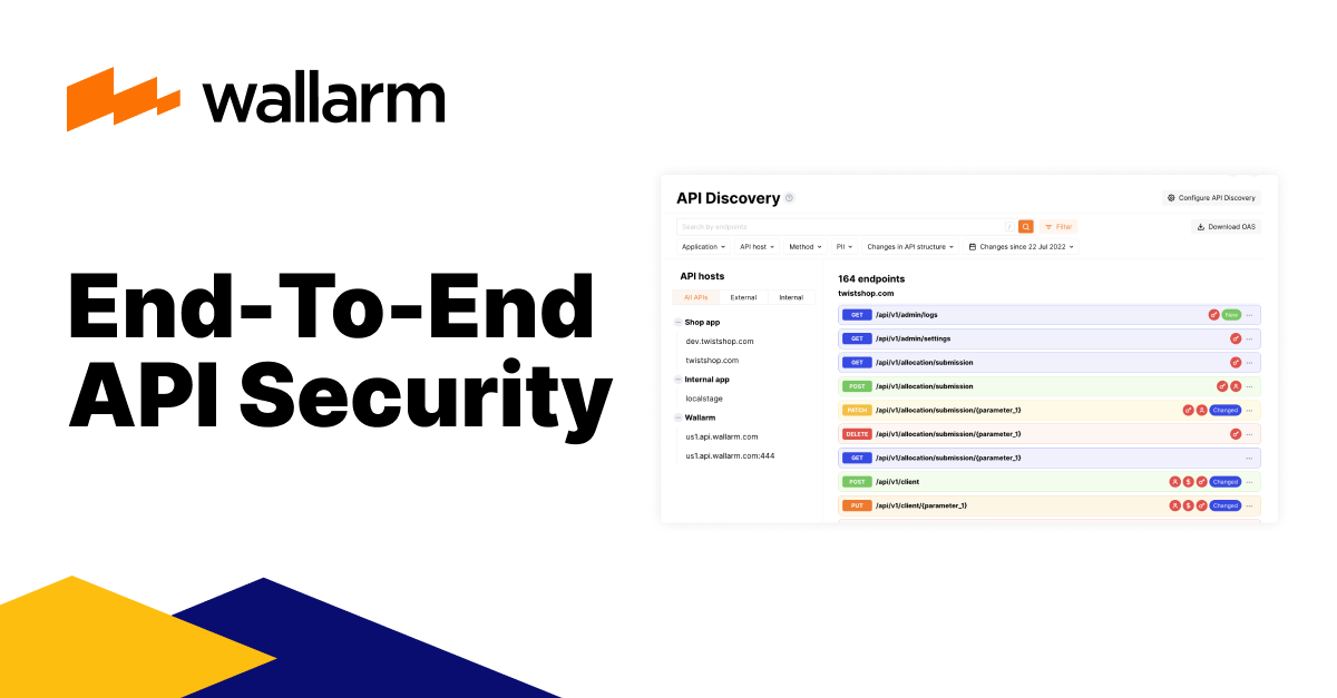 API Security Overview