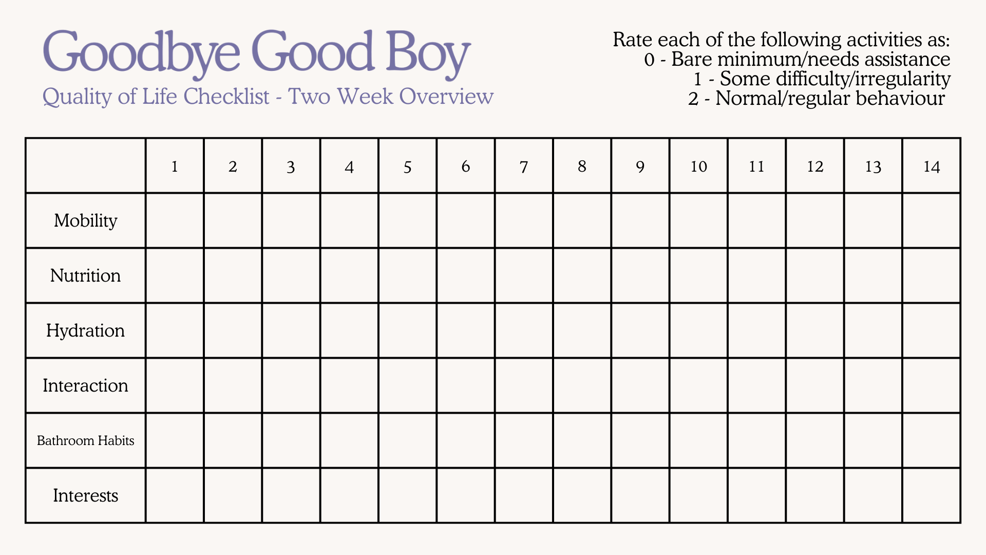 Using our Quality of Life Assessment to help guide pet euthanasia ...