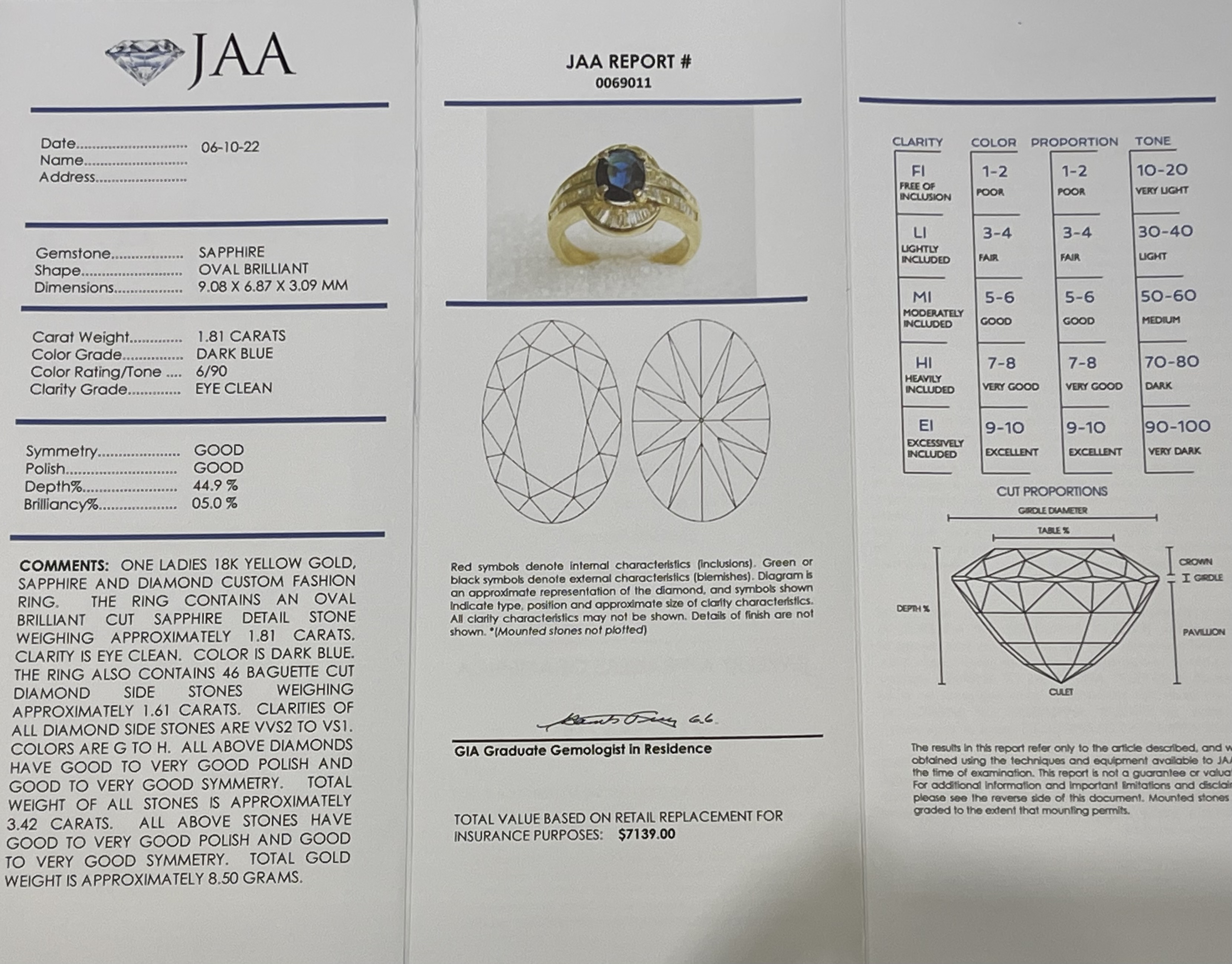 Florida Diamond Center