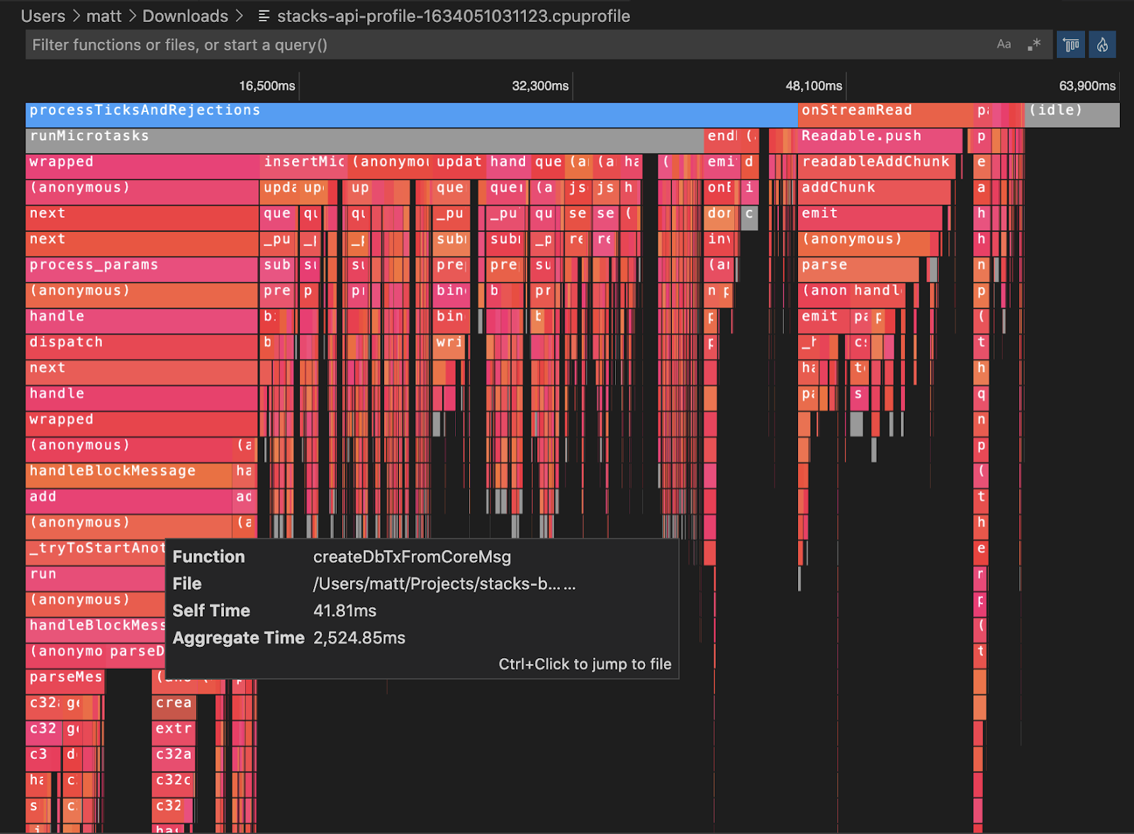 How We Implemented a Node.js Profiler for the Stacks API