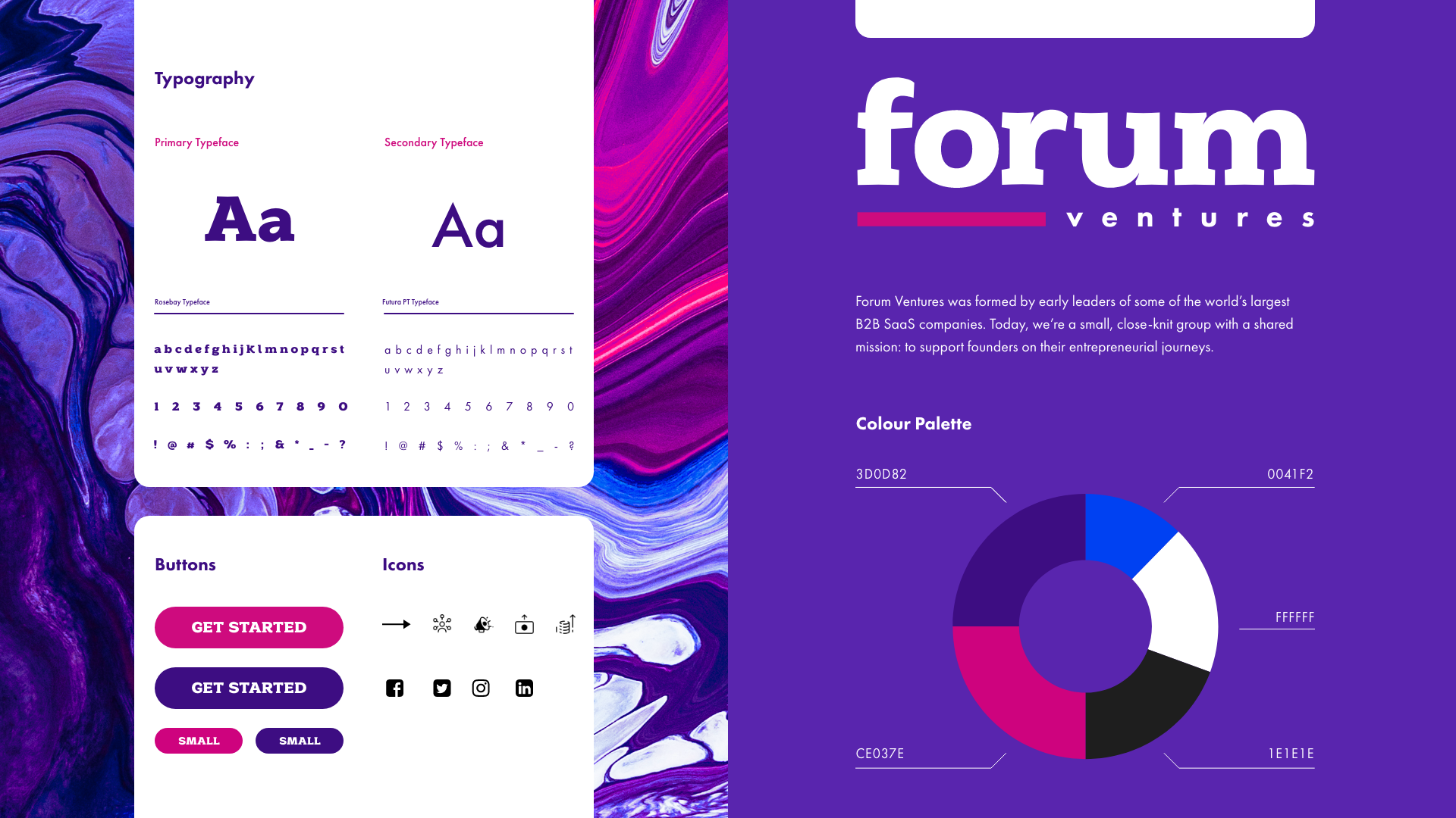 Forum Ventures