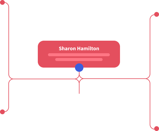 Localist: Online Event Calendar