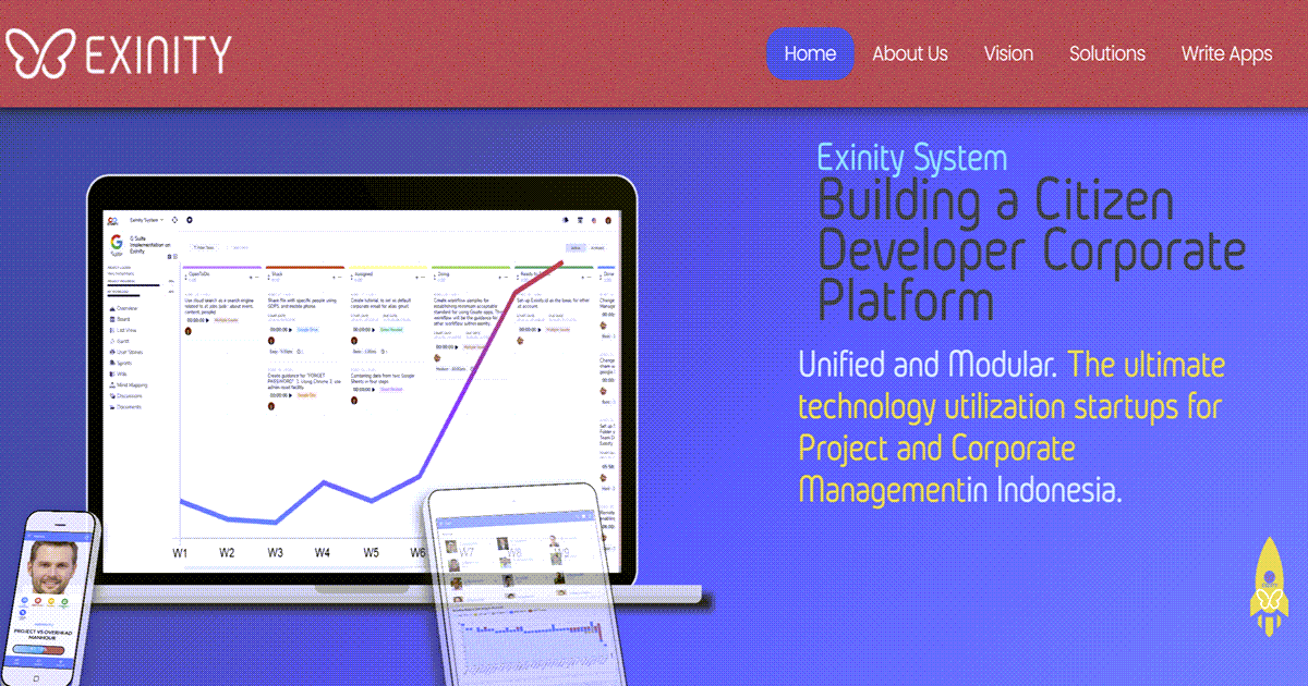 Exinity: Unified and modular Platform |Hart Exinity Indonesia