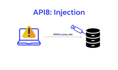 API8: Injection - What you need to know