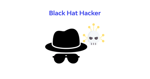 What is a Black Hat Hacker? Definition and Examples