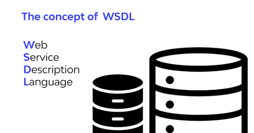 What is Web Services Description Language (WSDL) Document Example