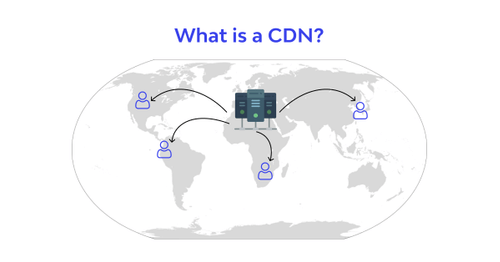 What is Сontent Delivery Network (CDN) How does it Work