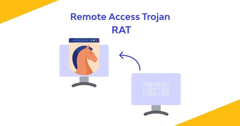 What is Remote Access Trojan (RAT) Detection and Removal