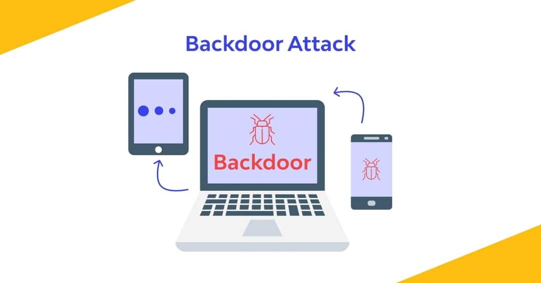 What is a Backdoor Attack? ⚙️ Examples and Prevention
