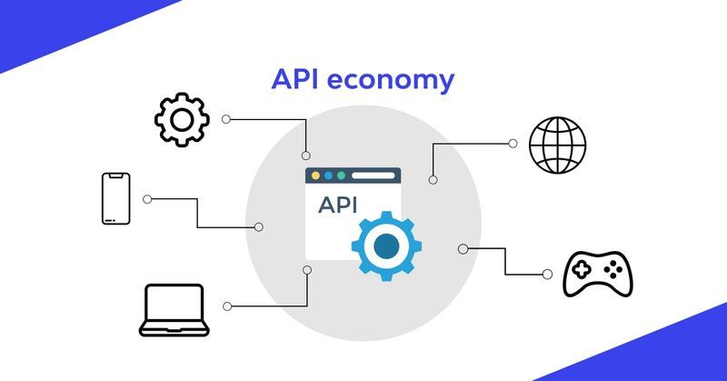 API call meaning 📞 - How to protect it?