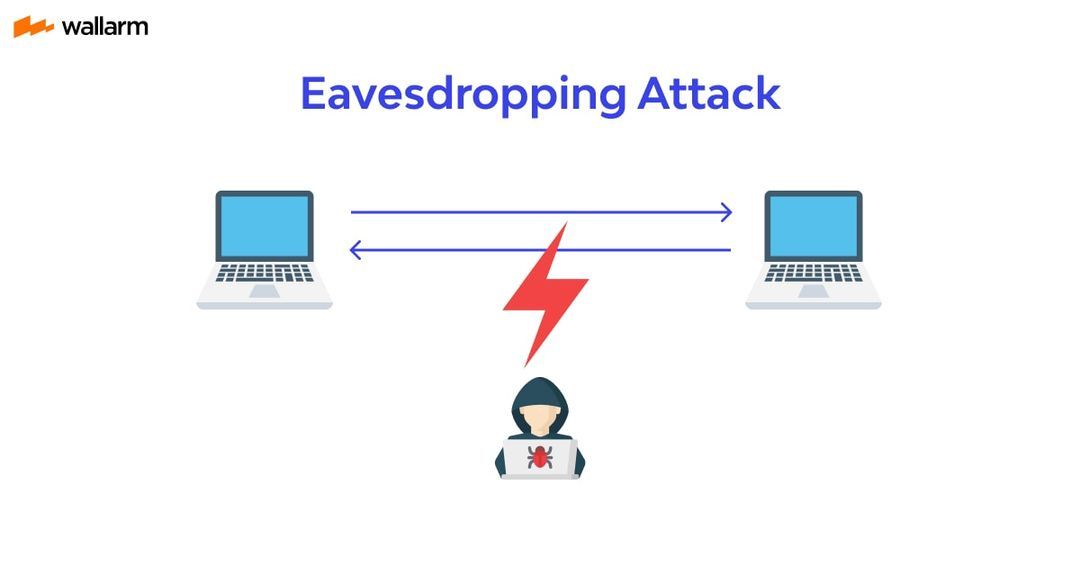 What is Eavesdropping Attack and How to prevent it?