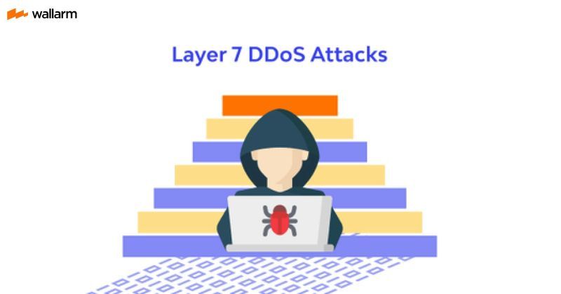 Layer 7 DDoS Attacks: Methods and Ways of Mitigation