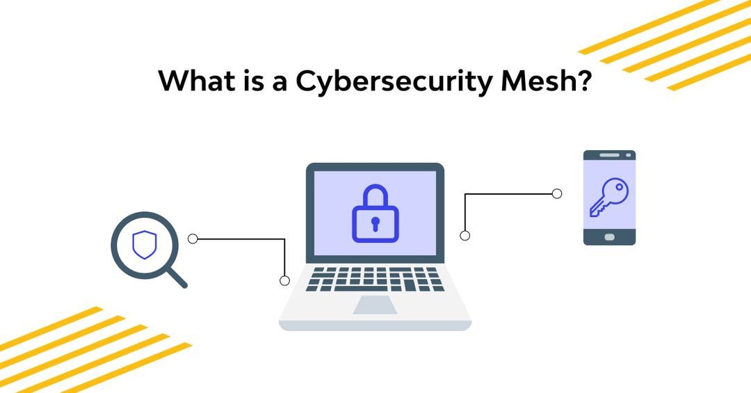 What is Cybersecurity Mesh? Architecture, Definition, Tools